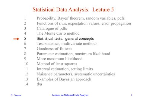 Hypotheses Computing And Statistical Data Analysis Lecture 05 Slides