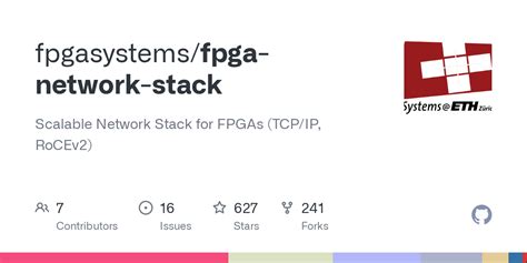 Github Fpgasystemsfpga Network Stack Scalable Network Stack For
