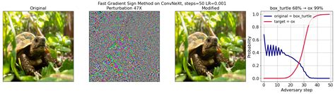 Adversarial Examples To ConvNeXt Stanislav Fort