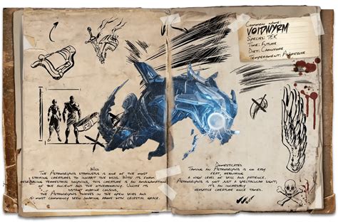 Voidwyrm Spawn Commands Ark Survival Ascended Wikilygg