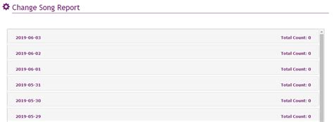 Java Spring Boot Native Sql Query With Pagination Not Working Stack