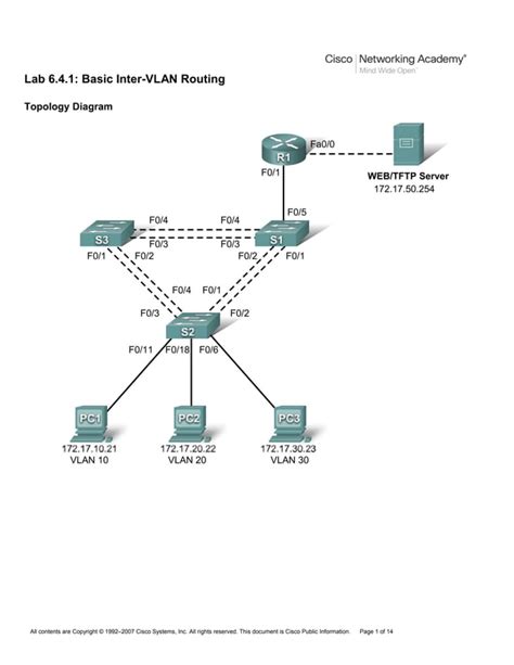 lab 6 4 1 intervlan routing doc