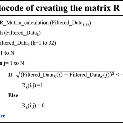 The Pseudocode Creating The Matrix R From The Filtered Eeg Signals