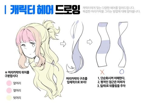 Twitter 머리카락 그리는 법 헤어 드로잉 그리기 튜토리얼