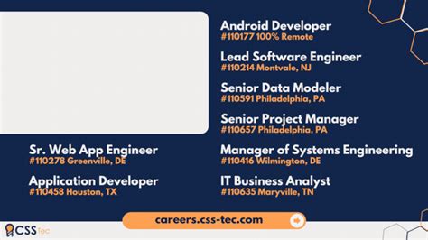 Css Tec On Linkedin Jobs Hiring Peopleandopportunity Jobsearch Openings Careers Techjobs
