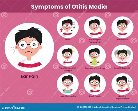 Symptoms Of Otitis Media Icons Against Pink Stock Illustration Illustration Of Care