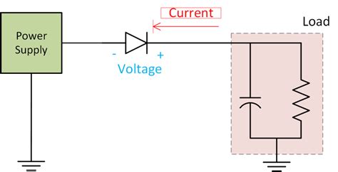 How Does A Diode Work In A Circuit Anito Circuits