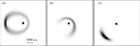 A Energy Eigenstate Of Two Dimensional Hydrogen Localized On A Kepler