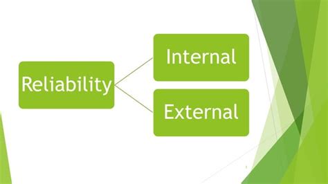 Reliability Analysis In Adjustment Computation Ppt