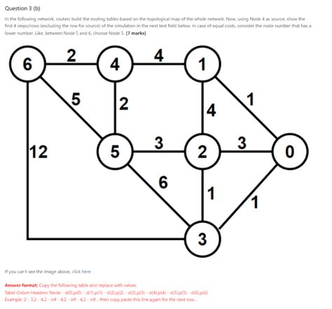 Solved Question B In The Following Network Routers Chegg