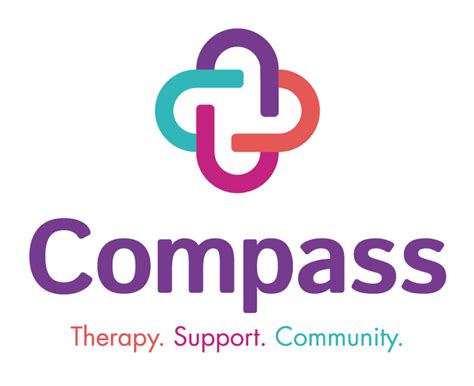 Oxygen Therapy Compass Cancer Care Map