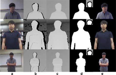 Human Foreground Segmentation Results A And B Original Color And Raw Download Scientific