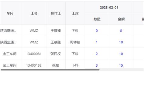 Vxe Table固定列遮挡滚动条vxe Table不显示滚动条 Csdn博客