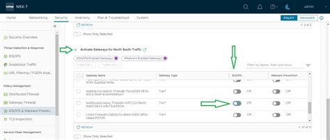 Ids Ips Implementation In Vcd Tenant Cyfuture Cloud