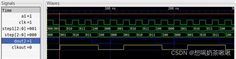 verilog 实现占空比为3 5 2 5 1 5 50 的五分频信号 断言sva查看波形 verilogclk占空比怎么看 csdn博客