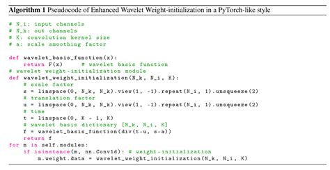 Github Liguge Ewsnet Physics Informed Interpretable Wavelet Weight Initialization And