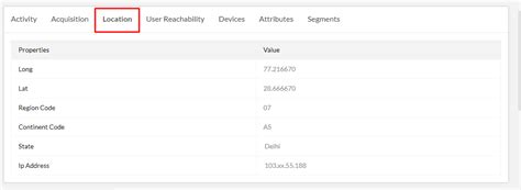 Analyzing User Profiles Notifyvisitors Notifyvisitors