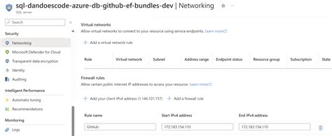 Azure Sql Databases Deploying Updates With Ef Core And Github Dan Does Code