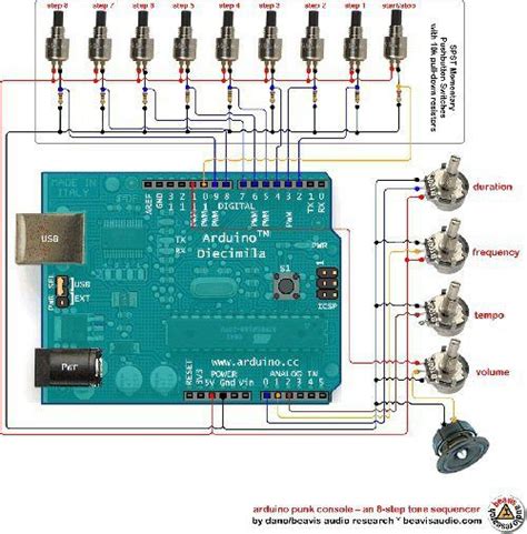 Arduino Punk Console Make Arduino Arduino Audio Arduino Projects