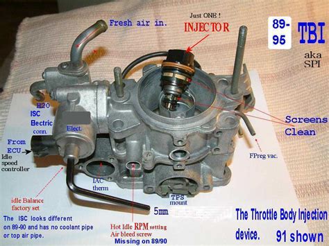 IAC Electric Or ISC Testing