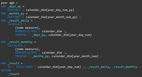 Forecasting Multiple Items With Seasonality In Power Bi — Inforiver By Inforiver Medium