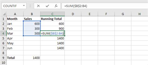 Running Total In Excel Step By Step Tutorial