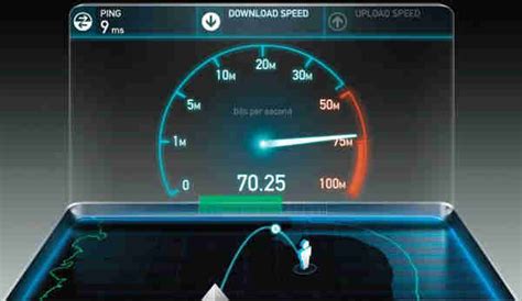 The 5 Most Common Network Performance Issues Csg Technologies