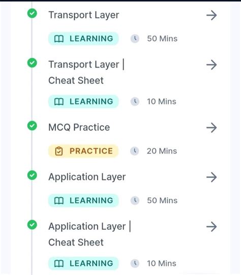 anand p on linkedin day73 learningprogress nxtwave sqldatabase consistency nxtwave ccbp…
