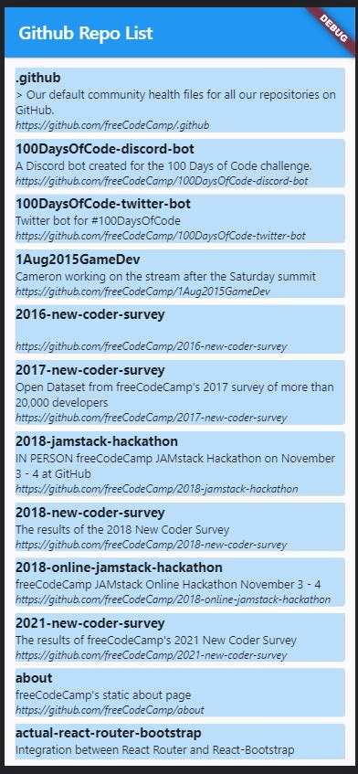 GitHub Sk Pai Repo List