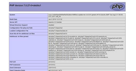 arthusu blog exploit phpmyadmin 4 7 x csrf
