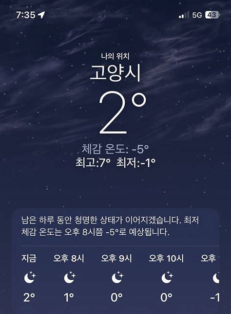 시간개념 초월한 지드래곤 영하 5도 속 73분 지연 공연 논란