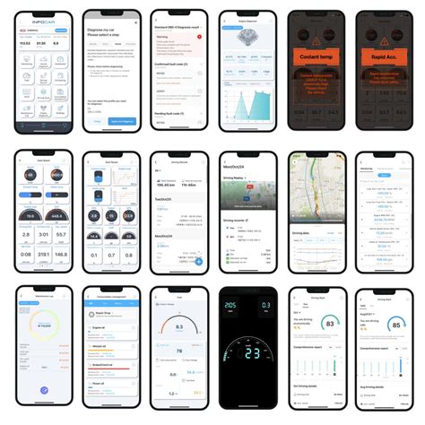 Vehicle OBD Smart Scanner And Its APP Platform For Vehicle Diagnosis Maintenance And