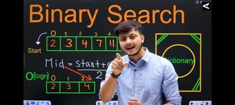 Ashish Kirar On Linkedin Day 75days Dsa C Leetcode Hackerrank Codingjourney Rohitnegi