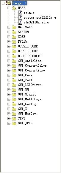 Stm32学习笔记之keil工程lib库文件的制作和运用stm32工程里的lib Csdn博客 Stm32学习笔记之keil工程lib库文件的制作和运用stm32工程里的lib Csdn博客