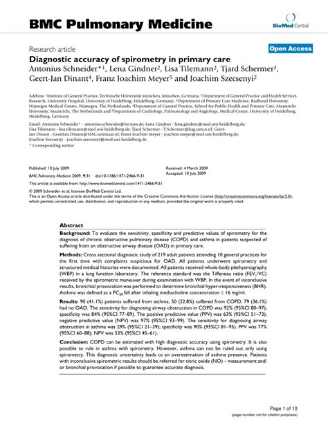 Pdf Diagnostic Accuracy Of Spirometry In Primary Care