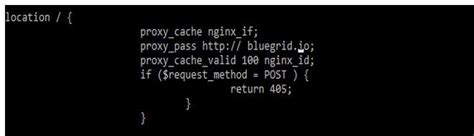 Nginx If What Is And How To Use Nginx If With Statement