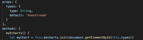 解决在一个页面多次调用封装echarts组件只有第一个生效的问题 小乙哥