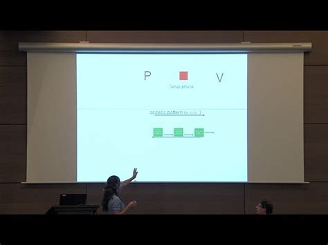 Conference Talks Talk Sublinear Zero Knowledge Arguments For Ram