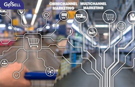 Marketing đa kênh là gì Cách tiếp thị đa kênh hiệu quả cho doanh nghiệp GOACADEMY HỌC VIỆN