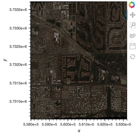 Python Holoviews Rgb Coordinates Stack Overflow