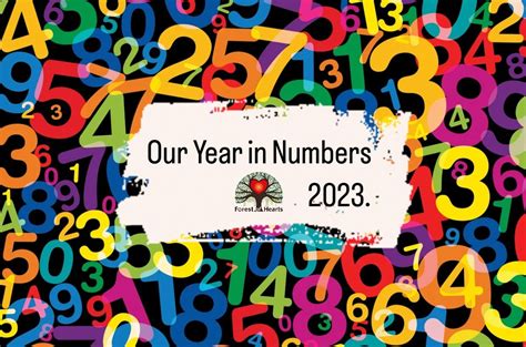 Our Year In Numbers 2023 — Forest Of Hearts