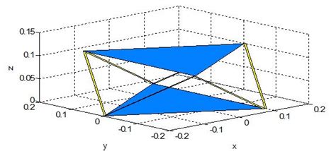 Model Of Piezoelectric Stewart Platform In Matlabsimulink Download Scientific Diagram