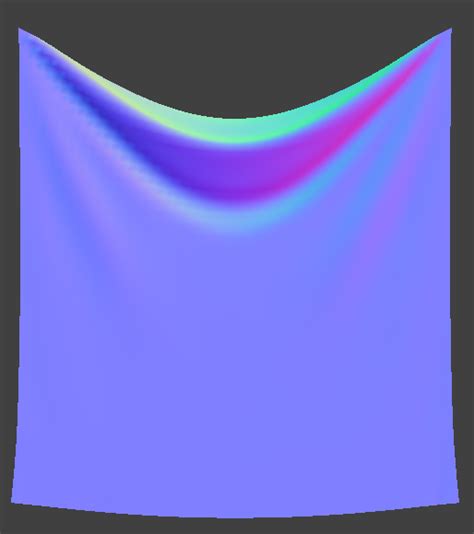 Cs 184 Cloth Simulation