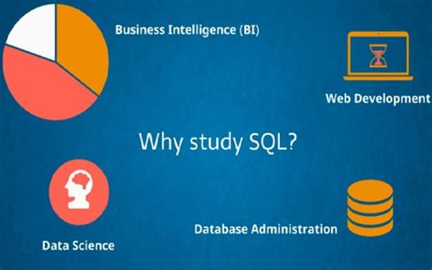 Top 5 Lý Do Bạn Nên Học Ngôn Ngữ Truy Vấn Sql