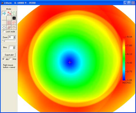 Output Of The Chi Square Tool Showing The Map Of The Reduced Download Scientific Diagram