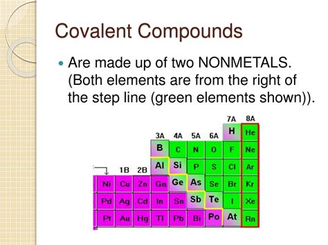 Ppt Covalent Compounds Powerpoint Presentation Free Download Id