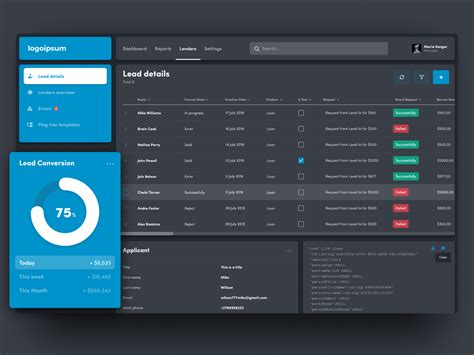 Dashboard Table Concept By Freshcode On Dribbble