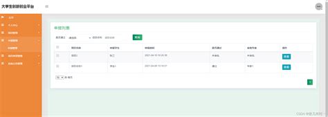 基于ssm的大学生创新创业平台项目管理子系统的设计与实现基于ssm的大学生创新创业管理系统 Csdn博客