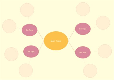 What Is A Cluster Search Engine How It Is Different Webtopic