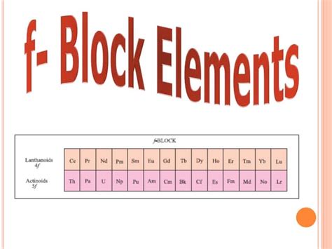 F Block Element 220811070618 Ce14cee9ppt
